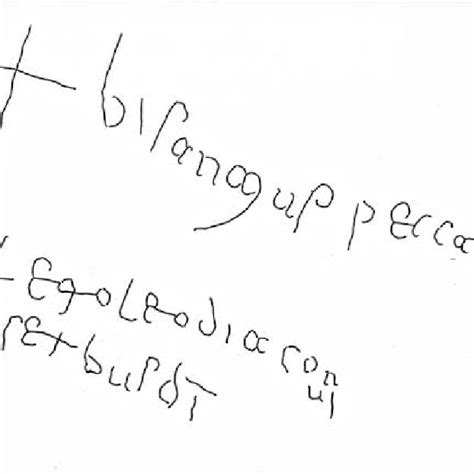 Masculinity Scale M And Femininity Scale F Presented As Two