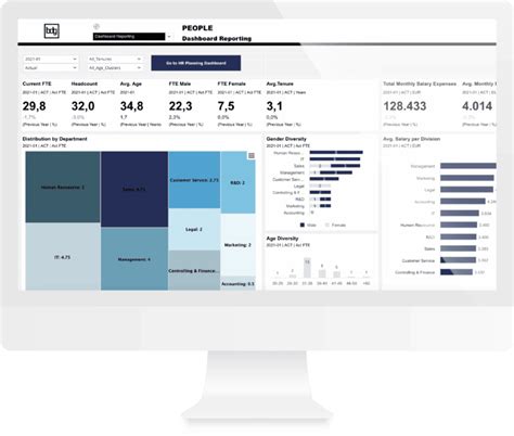 Jedox Bdg United Kingdom