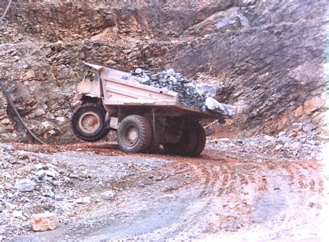Mining Engineering Efficient Haul Roads
