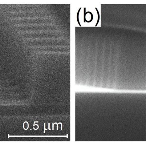 Cross Sectional Sem Image Of Metalenses After Bosch Drie Process A 45 Download Scientific
