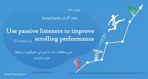 رفع خطای use passive listeners to improve scrolling performance