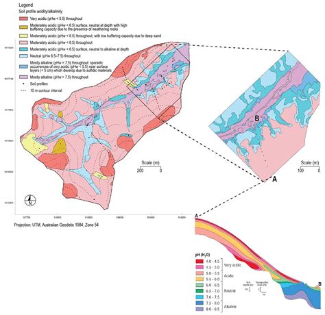 Alkalinization Of Soil