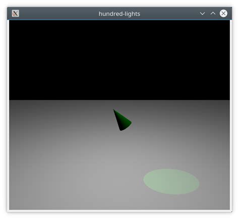 Opengl GLSL Spotlight Projection Volume Stack Overflow