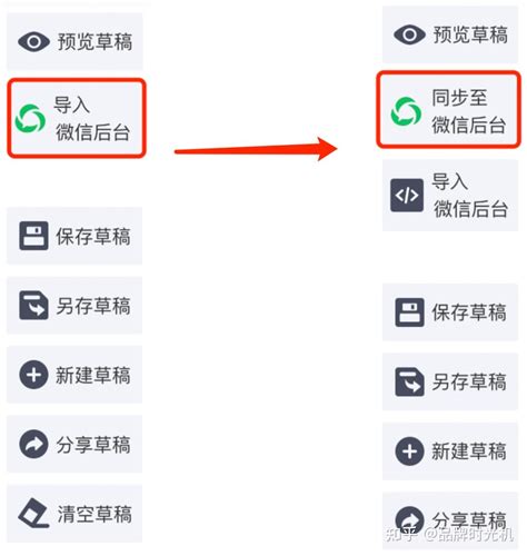 告别代码，svg交互图文可以一键同步啦！ 知乎