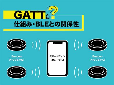 gattとは？仕組みやbleとの関係性を解説 クミコミ