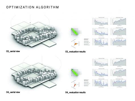 Genetic Optimization Agropixelization Iaac Blog