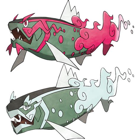 Basculin Evolution
