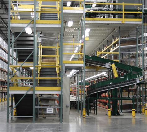 Benefits Of Pick Module Greenspace Industrial