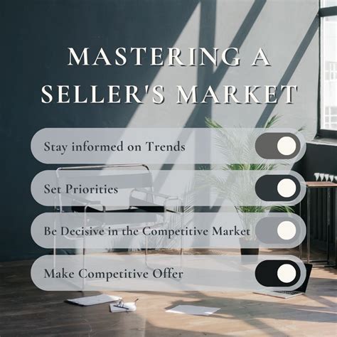 Robbie Risal On Linkedin Navigating The Sellers Market Like A Pro 🏡💼 Stay Informed Set