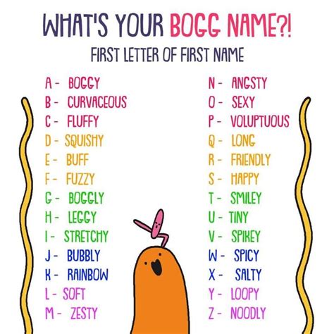The Land Of Boggs On Instagram Whats Your Bogg Name After Months
