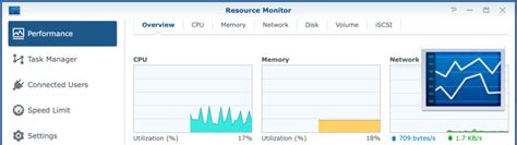 Resource Monitor Datasheet Storage Alchemist