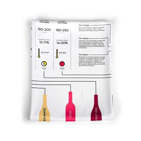 Basic Wine Guide Microfiber Wine Glass Polishing Cloth Wine Folly