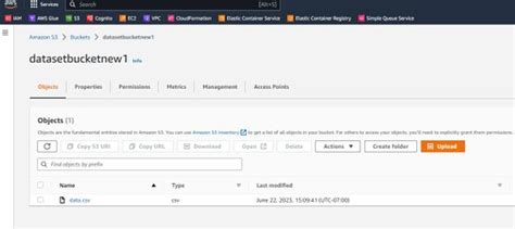 How To Run A Neural Networkrnn Training Pipeline On Airflow And Deploy The Ai Model To Aws Ecs