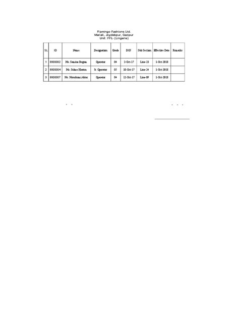 Yearly Increment Sewing October 2018 Pdf