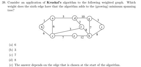 solved 40 consider the subset v {0 2 4} of the vertices