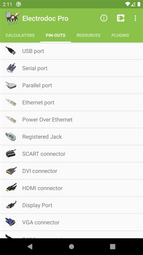 Electrodoc Electrodoc