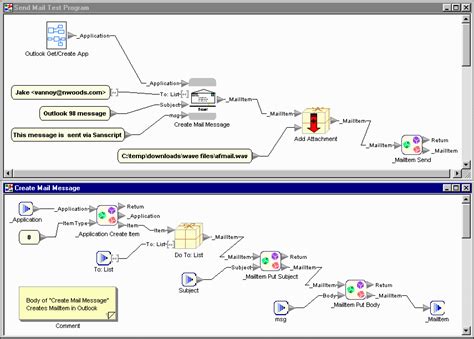 Untitled Document Sanscript Net