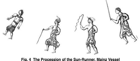 Paradigm In The ‘archery Of Mithras An Iconographic
