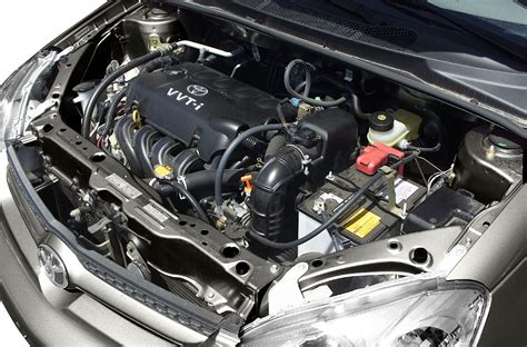 Toyota Echo Model Years Generations And News