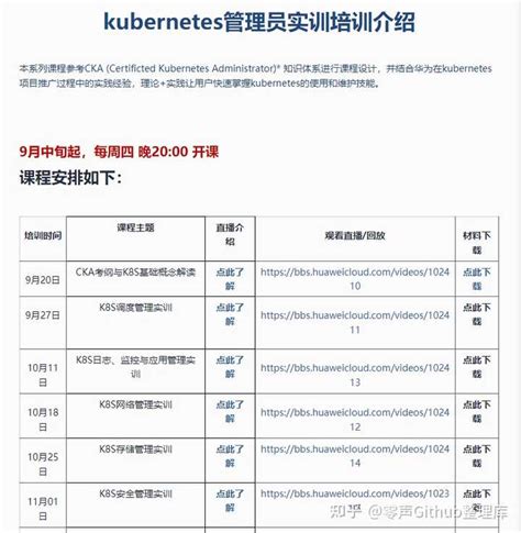 大家都是在哪儿练习kubernetes集群的？ 知乎