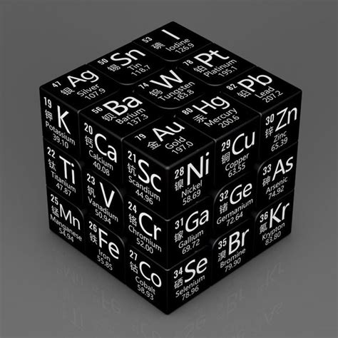 Chemical Periodic Table Rubiks Cube Rubiks Cube Cube Mathematics
