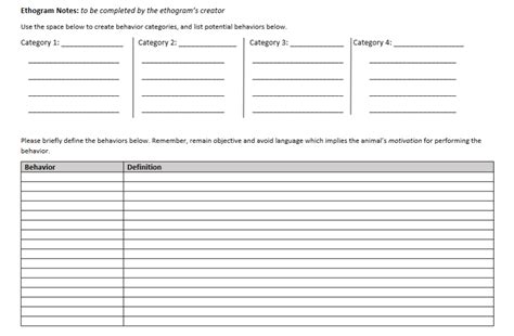 Solved Fill The Behavior Ethogram Of The Domestic Pig