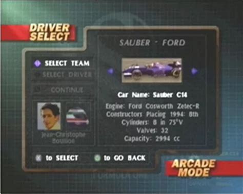Formula 1 1996 Mobygames