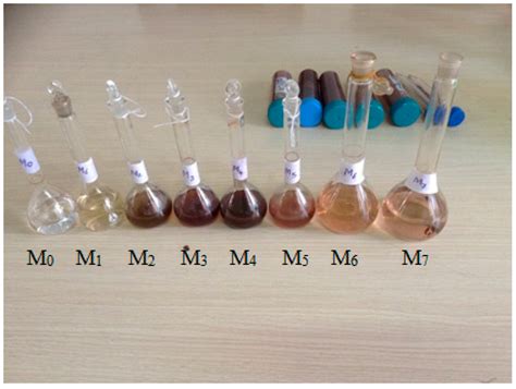 Silver Nitrate Solution Color