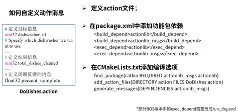 Ros保姆级教程四 Action通讯方式实现action是如何工作的？它如何与其他ros节点进行通信？ Csdn博客