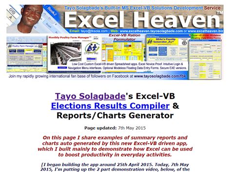 2023 Election Excel Vb Automation True Story How I Sold My Custom