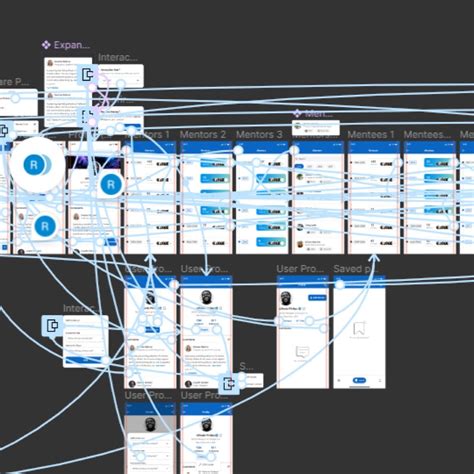 Prototype Uxdesign Uidesign Rohit Khati