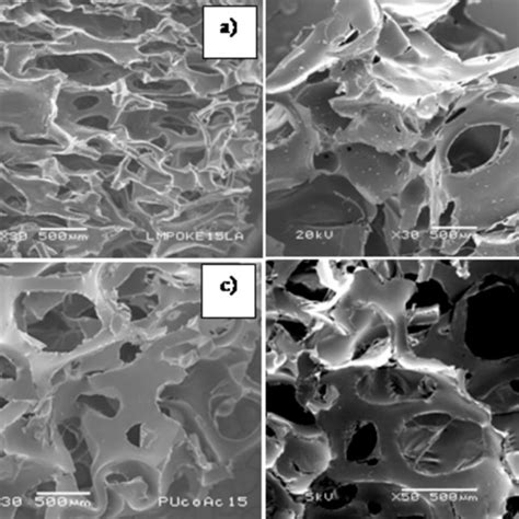 Ir Spectra Of Polyurethane Acid Biofibers Membranes Solid Lines Download Scientific Diagram