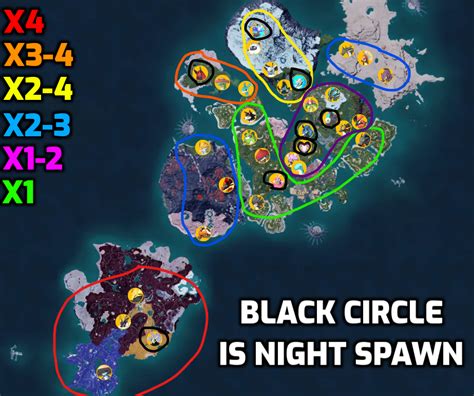 Predator Pals Locations And Drops For Predator Pals In Palworld