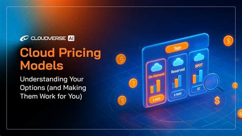 Cloud Pricing Models Understanding Your Options And Making Them Work