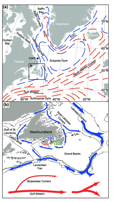 Subsurface Currents