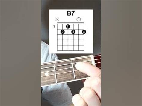 Аккорд B7 (H7) #shorts - YouTube