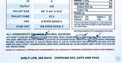 Find The Hidden Fodmaps For A Digestive Peace Of Mind—kate Scarlata Rdn