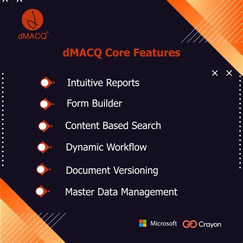 Securedocumentstorage Documentcontrol Documentautomation