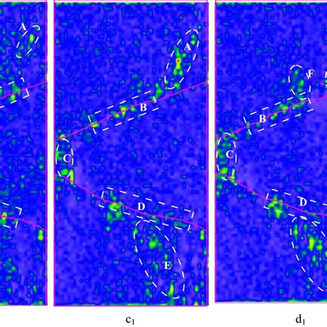 Contact Force Distribution At Points Before Phased Instability