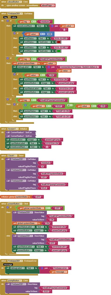 Datavalue From Firebase Not Showing In App Mit App Inventor Help Mit App Inventor Community