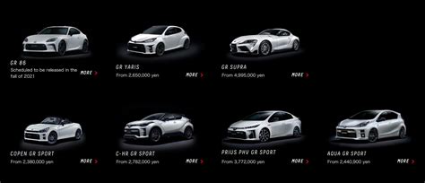 Comprehensive Guide To The Toyota Gr Lineup Performance Design And