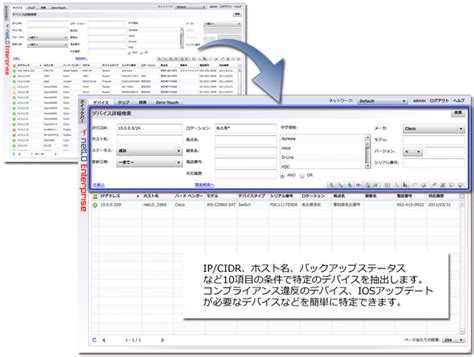 ネットワーク機器管理サービス「net Linedancer」：株式会社日立システムズ