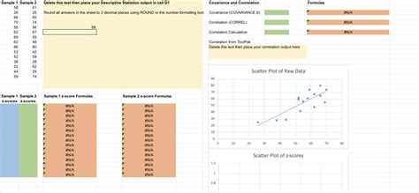 Solved In Cell J3 Find The Covariance Between Sample 1 And