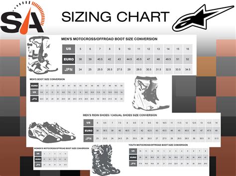 Alpinestars Tech 7 Previous Collection Boots Black Speed Addicts