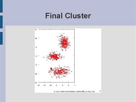 Comparing Clustering Algorithms Partitioning Algorithms KMeans DBSCAN Using