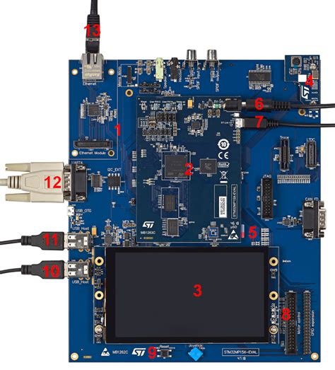 Stm32mp157x Ev1 Hardware Description Stm32mpu