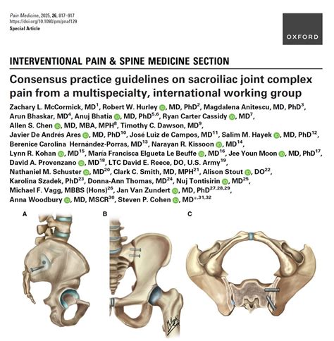 Assessing Fluid Status In The Icu The Role Of Pocus Nysora