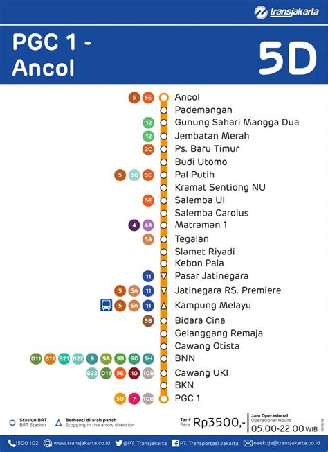 Rute Transjakarta Pgc 1 Ancol 5d
