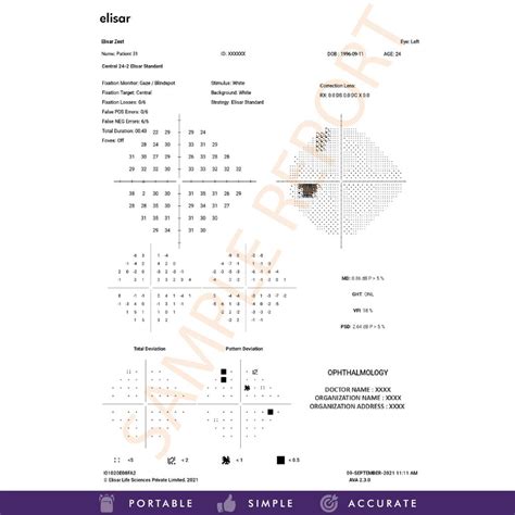 Advanced Vision Analyzer Eyetoday