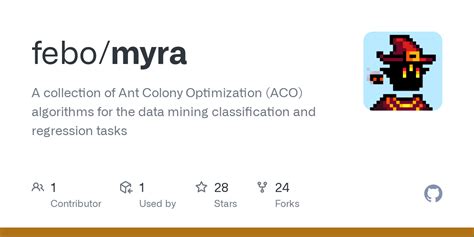Github Febomyra A Collection Of Ant Colony Optimization Aco Algorithms For The Data Mining